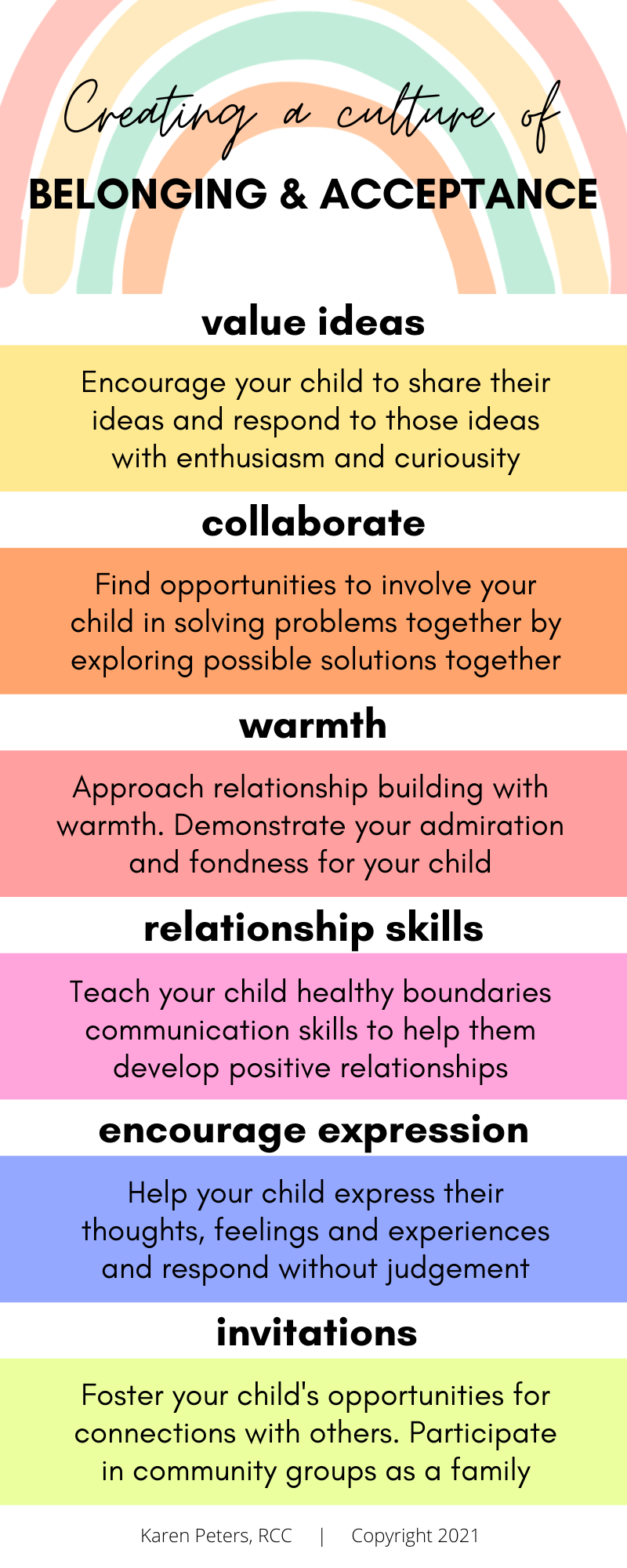 04. Belonging & Acceptance (Infographic)