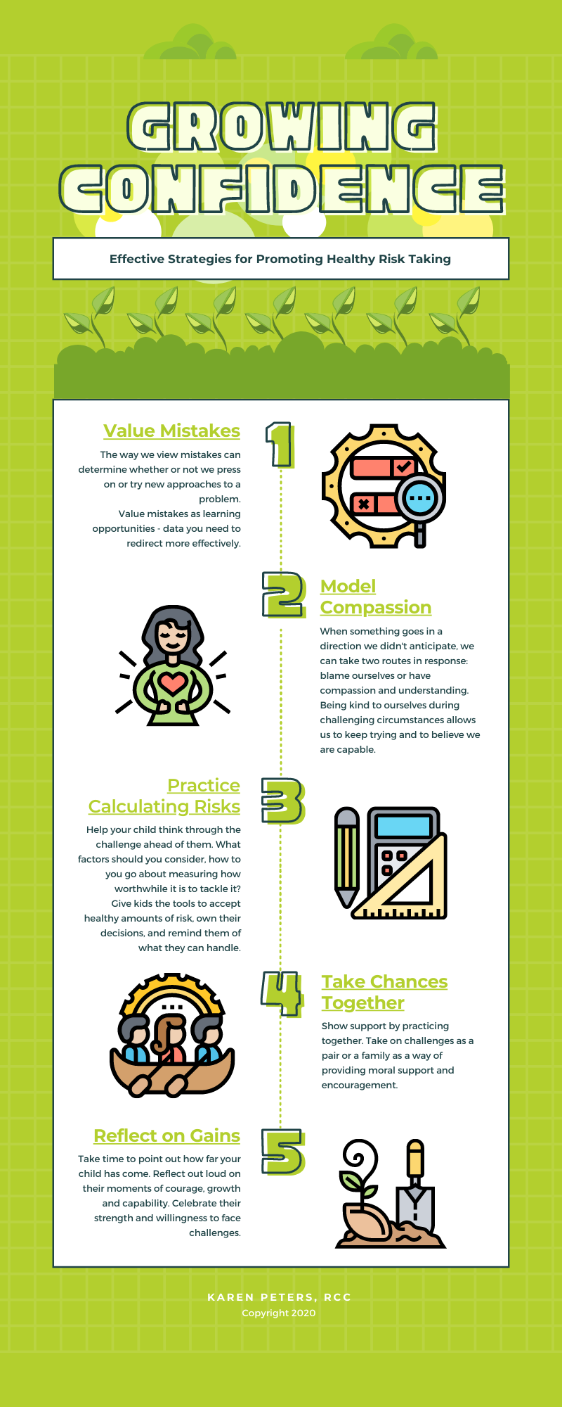 08. Confidence Growing (Infographic)
