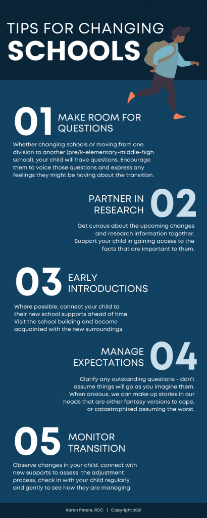 25. School Transitions, Managing (Infographic)